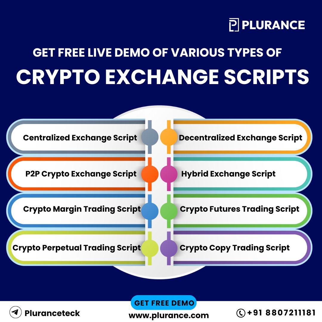 Get a Free Live Demo of Ready-made Crypto Exchange Script – BentaMan